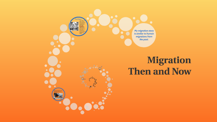 Migration Then and Now by on Prezi