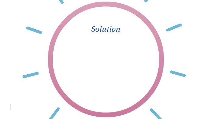Wave Concept Map by Roberto Garcia on Prezi