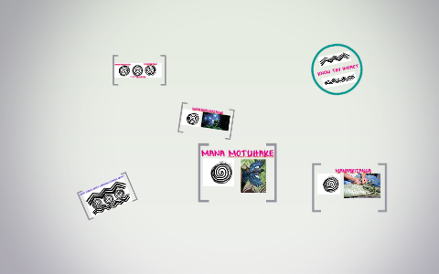 KNOW THY IMPACT by Rachel Caine on Prezi