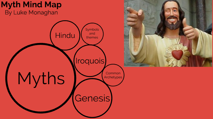 Myth Mind Map by Luke Monaghan on Prezi