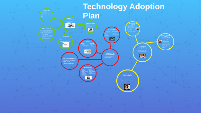 Technology Adoption Plan by Tim Josephson on Prezi