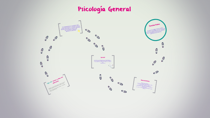 Psicología General by maria Villa on Prezi