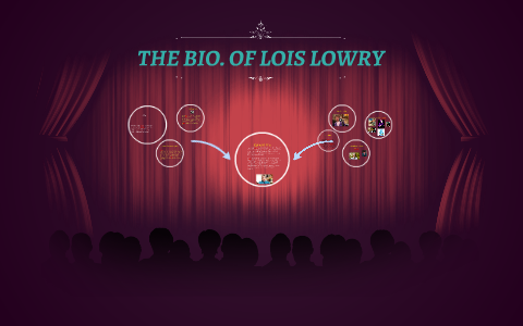 THE BIO. OF LOIS LOWRY by Amaya Warren on Prezi