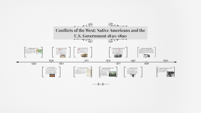 Native American Timeline by Michael Milazzo on Prezi