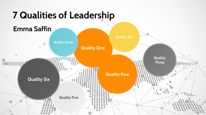 7 Qualities of Leadership by Emma Saffin on Prezi