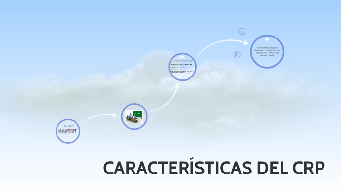 CARACTERÍSTICAS DEL CRP by Lazaro Castillo Garcia on Prezi