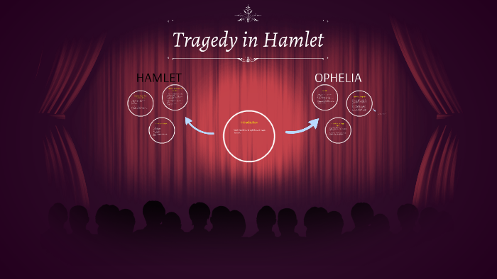 Tragedy in Hamlet by on Prezi