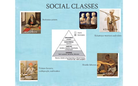 Indus River Civilization-social classes by Preethi Kaliappan on Prezi