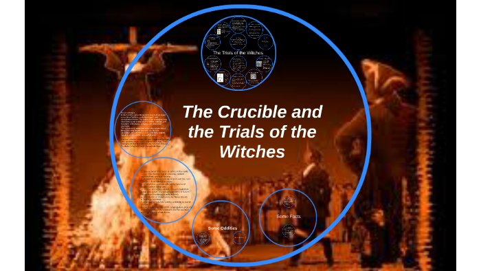 The Crucible and the Trials of the Witches by Lorna Mosbacher on Prezi