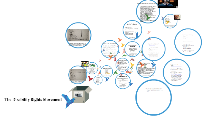 The Disability Rights Movement by Grace Brown on Prezi