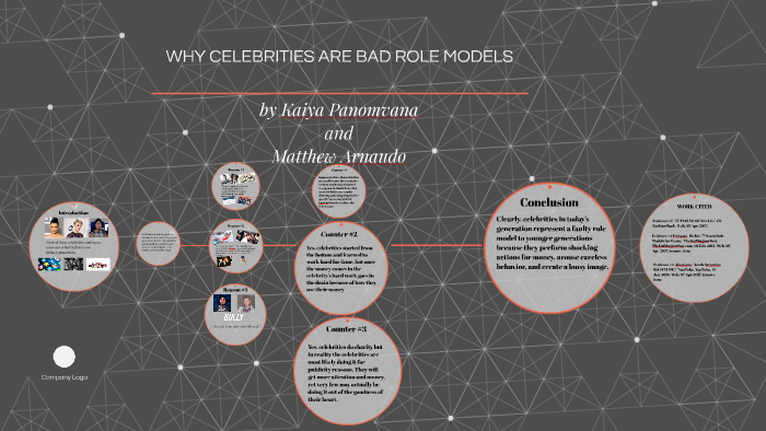 WHY CELEBRITIES ARE BAD ROLE MODELS by jordan loo on Prezi