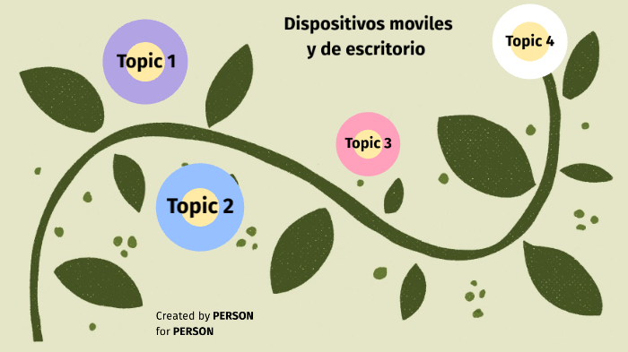 Dispositivos moviles y de escritorio by Clarissa Elizabeth Garay ...