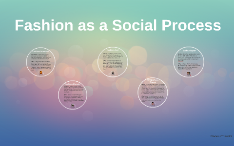 Fashion as a Social Process by on Prezi