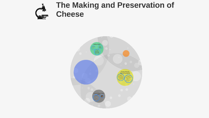 The Making and Preservation of Cheese by on Prezi