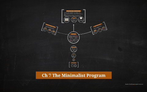 Ch 7 The Minimalist Program by Trevor Ramsey