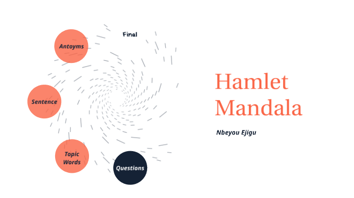 Mandala ~ Hamlet by nbeyou ejigu on Prezi