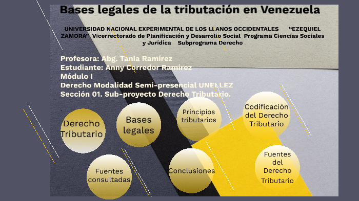 Bases legales de la tributación en Venezuela by ANNY CORREDOR RAMIREZ ...