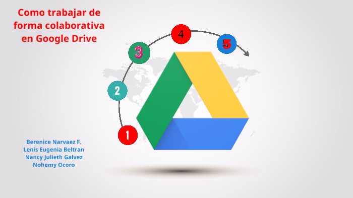 Como trabajar de forma colaborativa en Google Drive by Berenice Narvaez ...