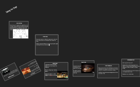Taking the Stage by Kristie Pope on Prezi