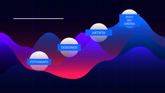 Panfili by Giulia Indelicato on Prezi