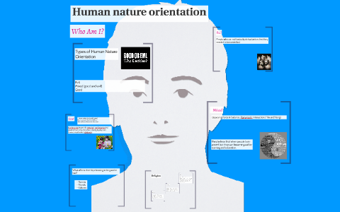 Human nature orientation by huang haoran on Prezi