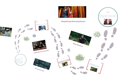 The hunger Games Literary elements. by Kelsey Dederick on Prezi