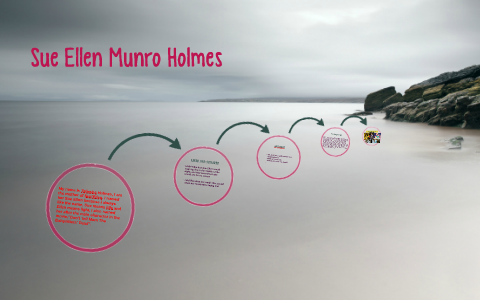 Sue Ellen Munro Holmes by Taliesha Holmes on Prezi