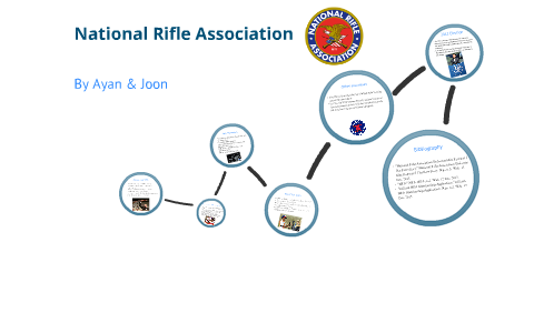 NRA Presentation by Joon Lee on Prezi