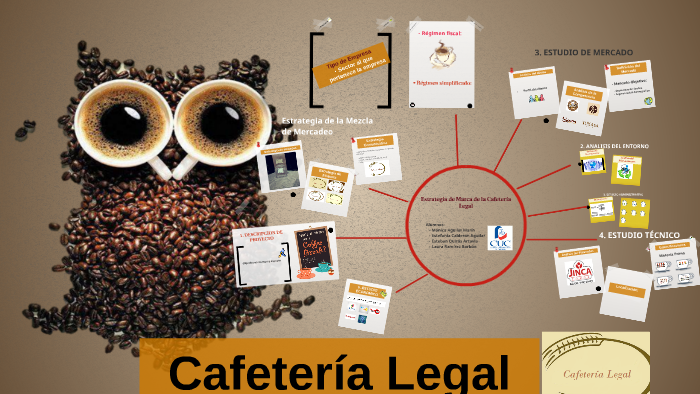 Estrategia de Marca de la Cafetería Legal by Mónica Aguilar on Prezi