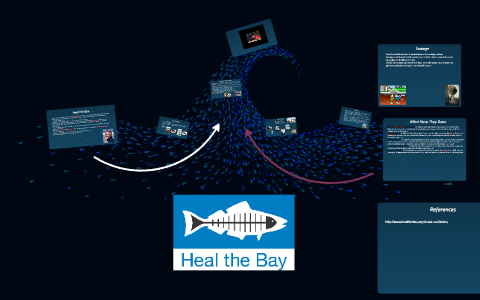 Heal The Bay by Shelly Macias on Prezi