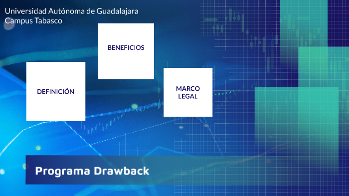 Programa Drawback by Ed MM on Prezi