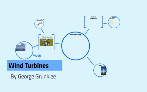 Wind Turbines by george grunklee on Prezi
