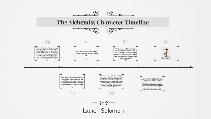 The Alchemist Character Timeline by Jessi Solomon on Prezi