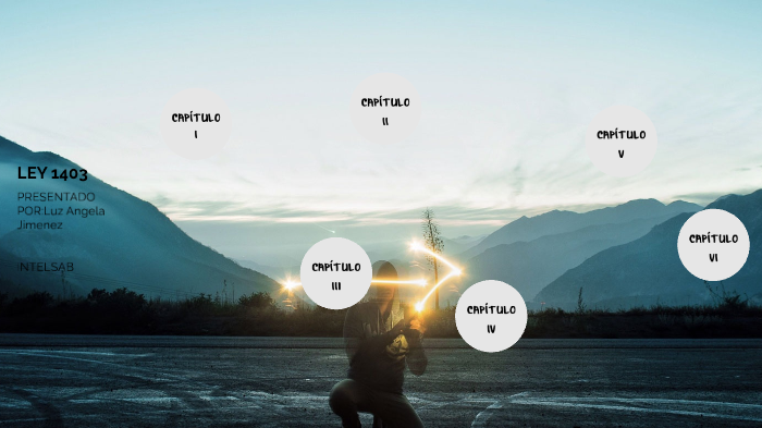 LEY 1403 by Angela Jimenez on Prezi