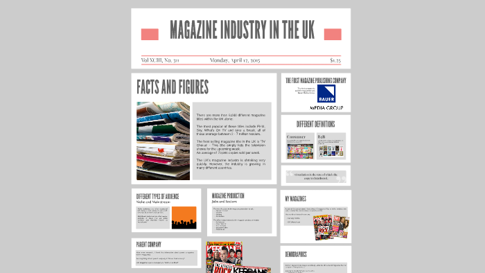 MAGAZINE INDUSTRY IN THE UK by Alex Hopwood on Prezi