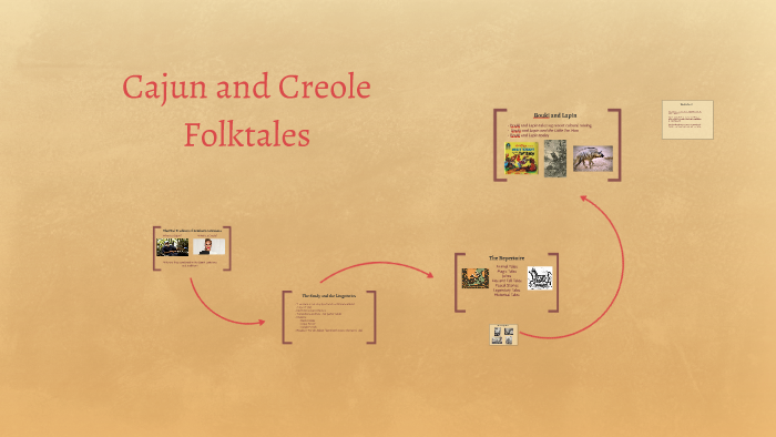 Cajun and Creole Folktales by Paige Larkin on Prezi