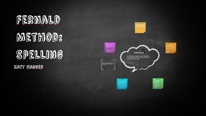 Fernald Method: Spelling by katy harned on Prezi