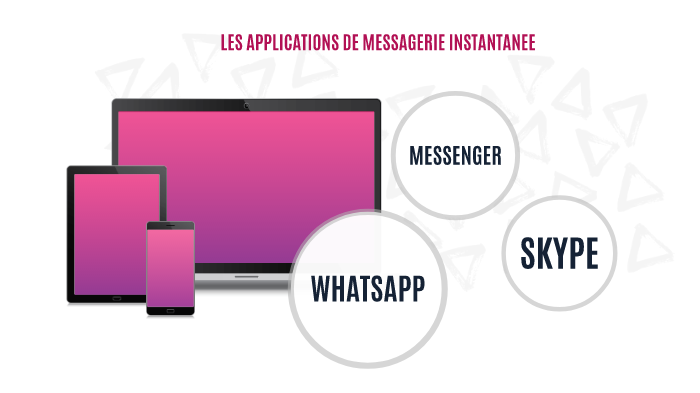 LES APPLIS DE MESSAGERIE INSTANTANEE by noemie vangeneberg on Prezi