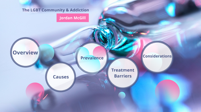 The LGBT community & ADDICTION: Prevalence, statistics, treatment ...