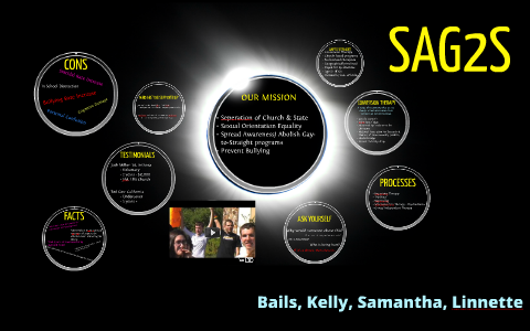 Customers by Bails Palmer on Prezi