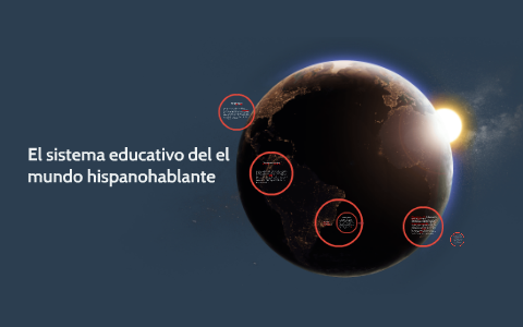 El sistema Educativo del el mundo hispanohablante by Gems Hernandez on ...