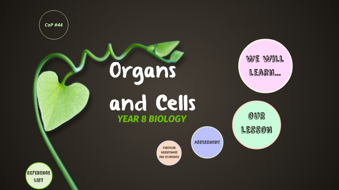 Year 8 Biology: Cells by EDUC1050 CoP44 on Prezi