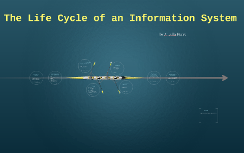 The Life Cycle of an Information System by Angella Perry on Prezi