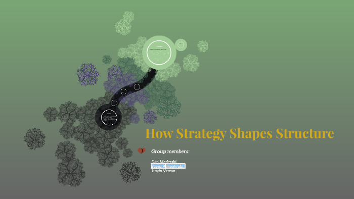 How Strategy Shapes Structure by sara fahad on Prezi