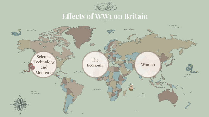 Effects of WW1 on Britain. by Beth Warren on Prezi