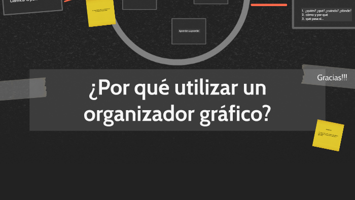 Por qué utilizar un organizador gráfico? by Mercy Pacheco on Prezi