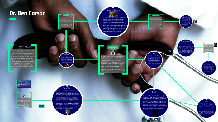 Dr. Ben Carson by Lisa Wilkins on Prezi