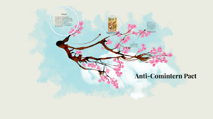 Anti-Comintern Pact by Sarah Miller on Prezi