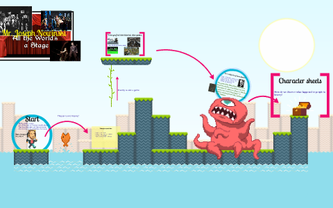 Introduction: Mr. Nowinski by Joe Nowinski on Prezi