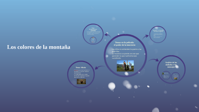 Los colores de la montaña by Ainsley Wingard on Prezi